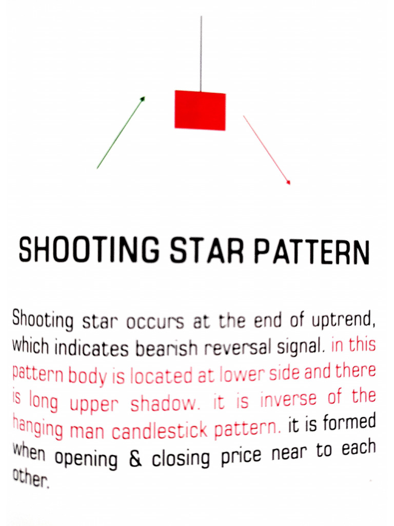 Shooting Star | PDF