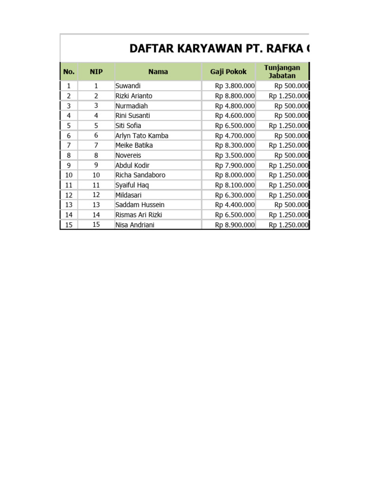 Contoh Slip Gaji Pdf