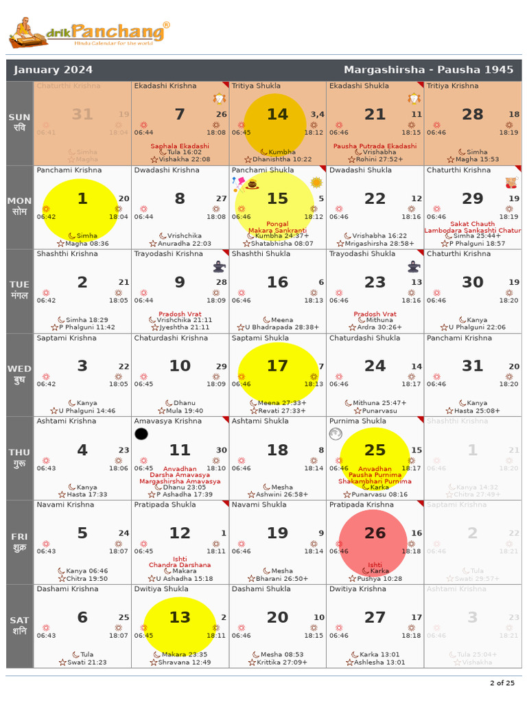 Panchang Calendar New | PDF