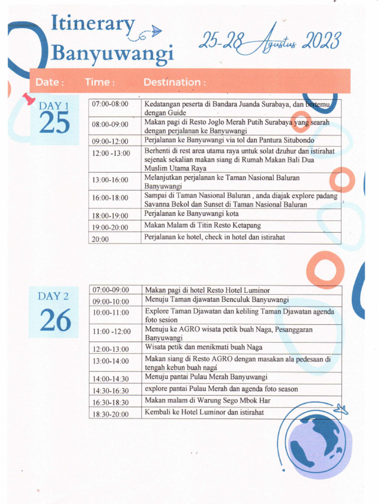 Itinerary Banyuwangi 2023 | PDF
