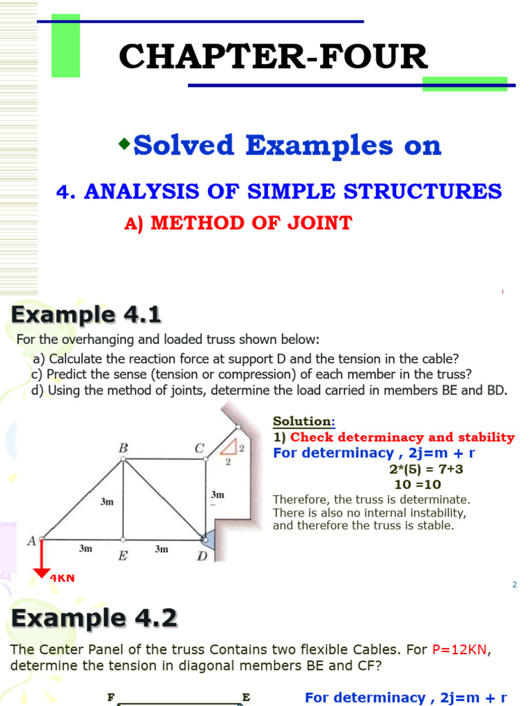 Truss Analysis: Solved Examples | PDF | Truss | Force