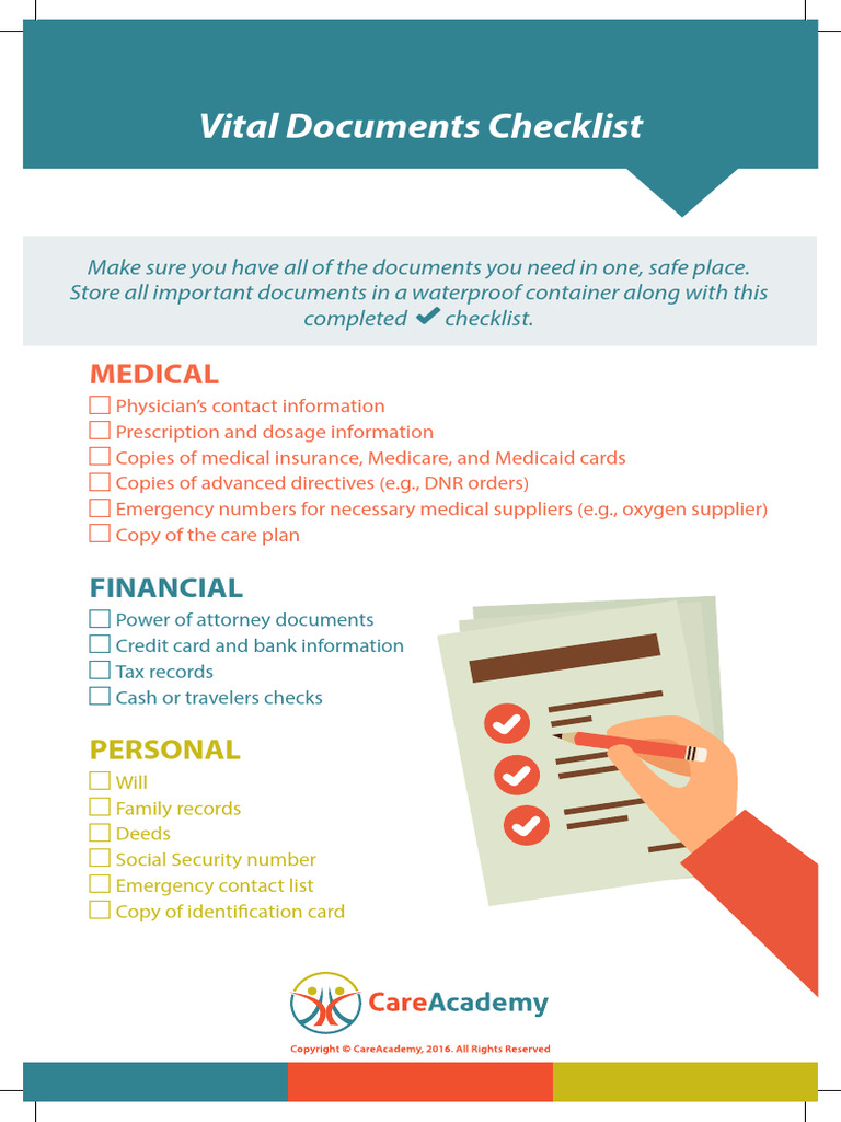 Vital Documents Checklist | PDF | Social Science