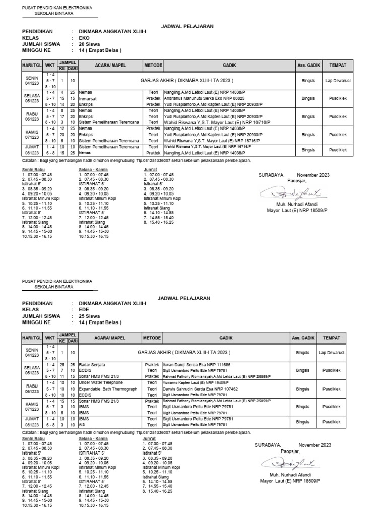 Roster Maba Xliii - I Minggu Ke 14 | PDF