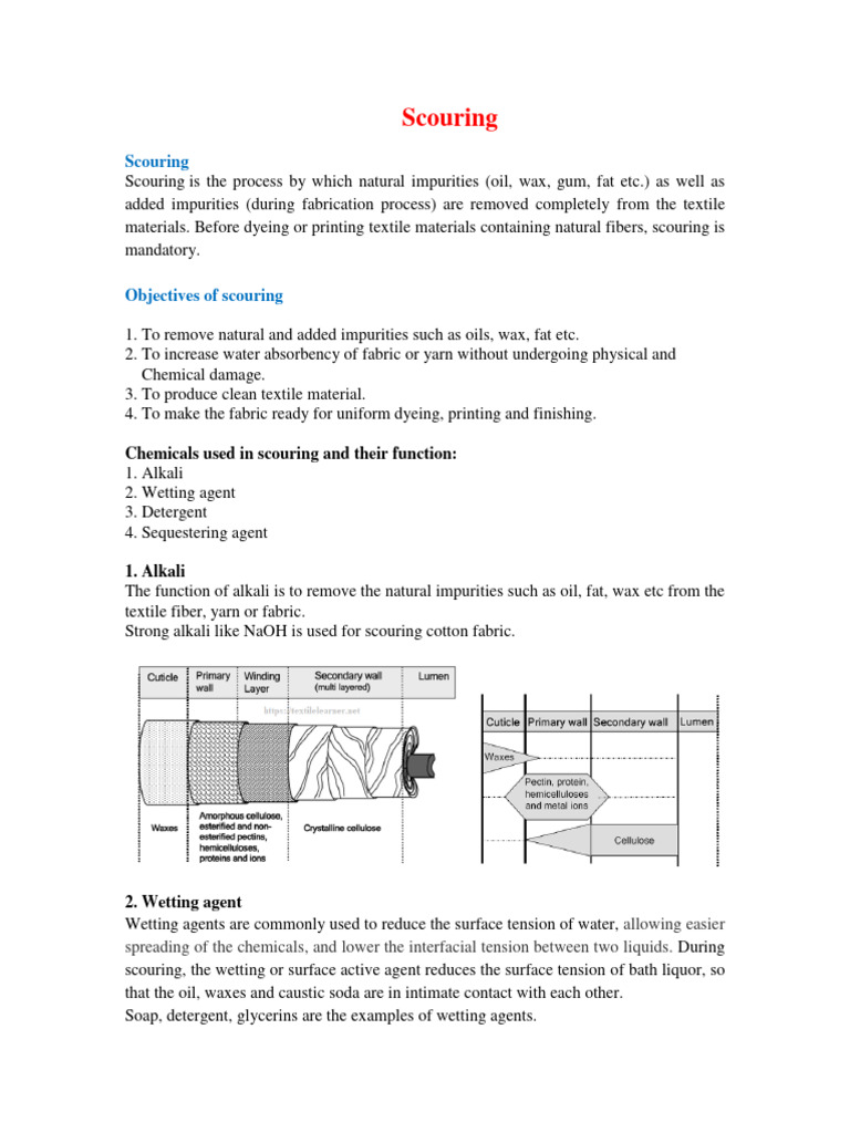 Scouring | PDF | Wool | Surfactant