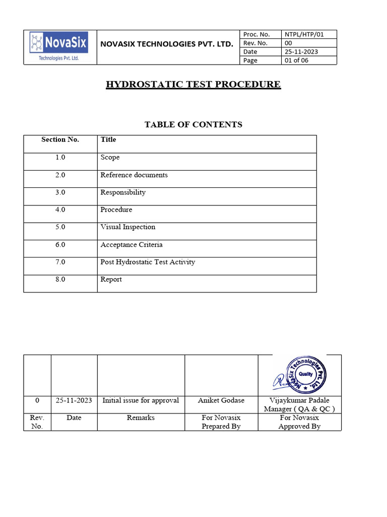 Hydrostatic Test Guide | PDF | Pressure Measurement | Leak