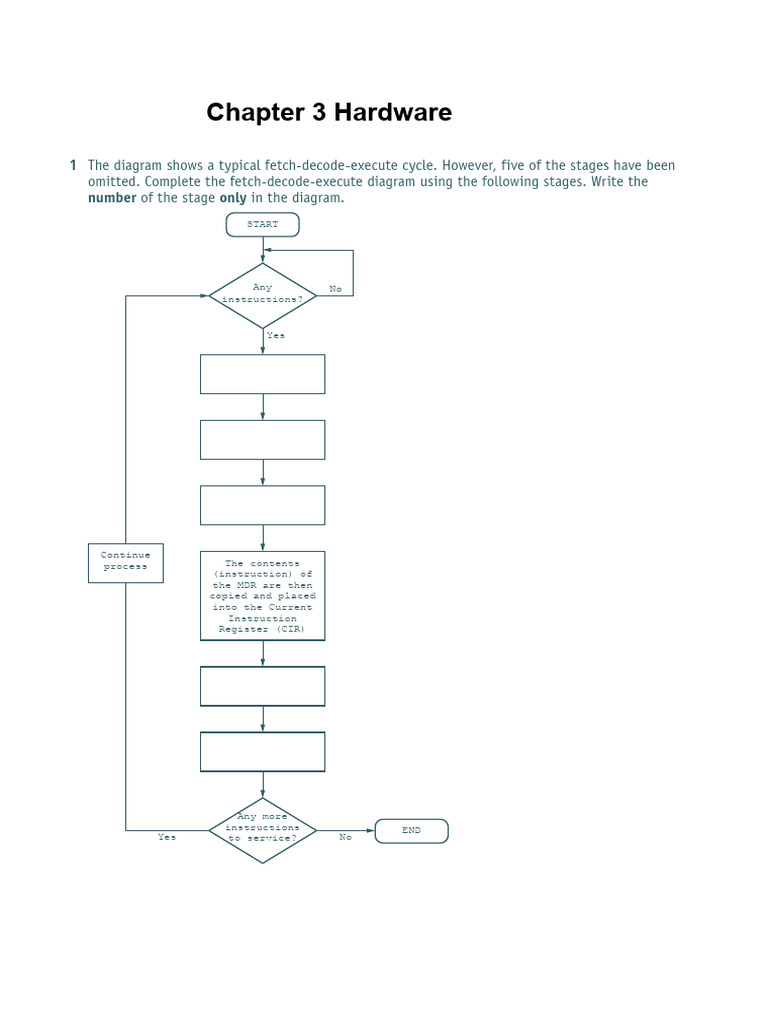WB Chapter 3 Hardware | PDF