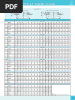 API 650 Flange Dimensions Table | PDF | Pipe (Fluid Conveyance ...