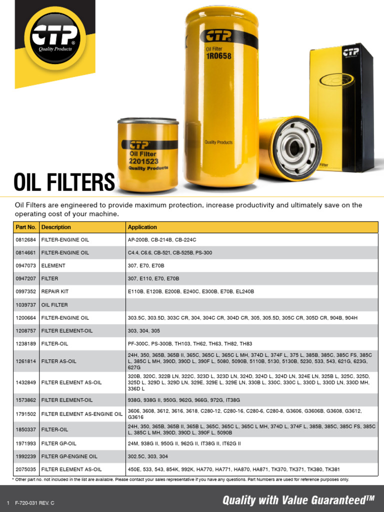 Oil Filters | PDF