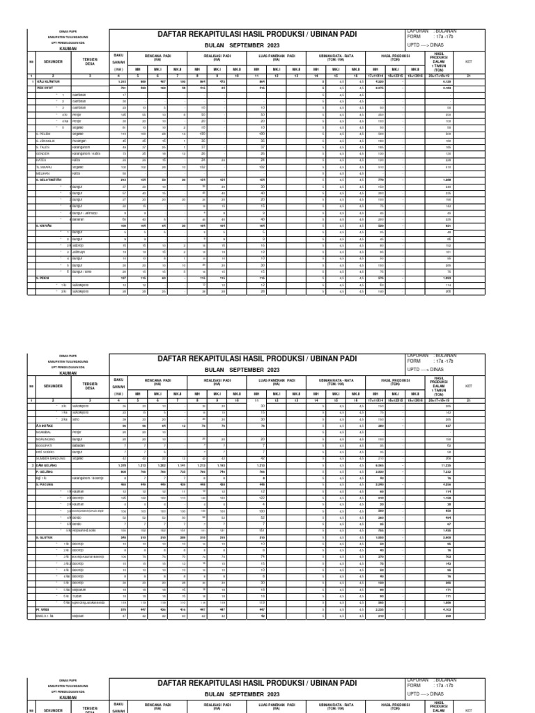 Laporan Ubinan Bulan September 2023 | PDF