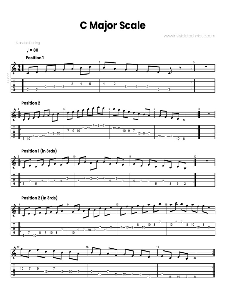 C Major Scale | PDF | Music Technology | String Instruments