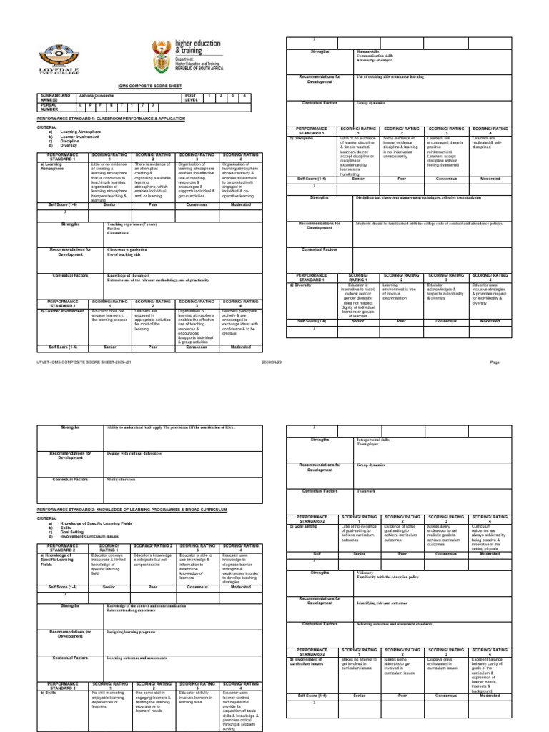 IQMS Composite Score Sheet | PDF | Learning | Educational Assessment