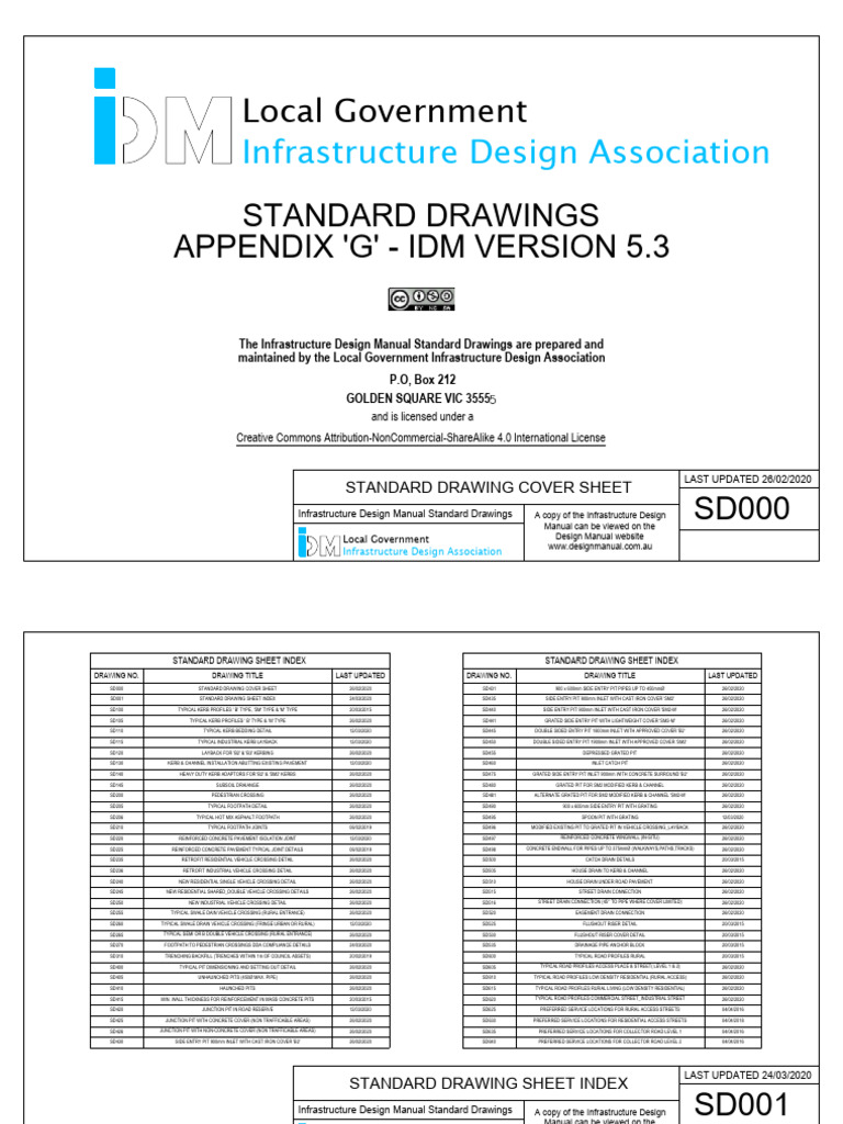 Idm Standard Drgs Set 2020-03-24 | PDF