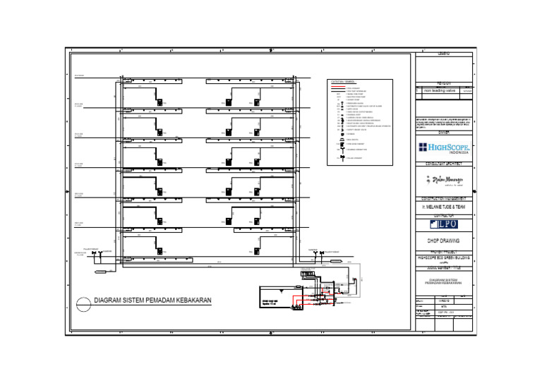 SDP PK 0.01 Diagram Sistem Pemadam Kebakaran Gedung SDP PK 0 01 Non ...