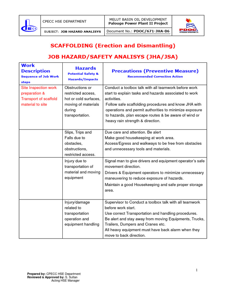 06 Scaffold Erection and Dismantling (JHA-JSA) | PDF | Scaffolding ...