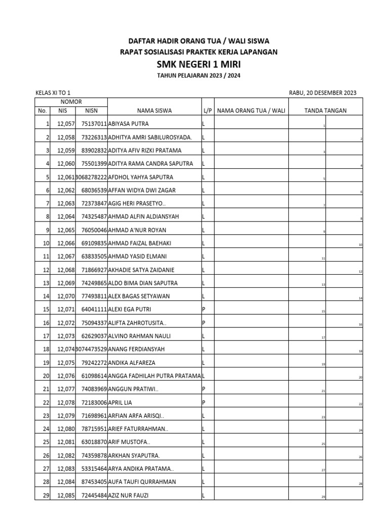 Daftar Hadir Sosialisasi | PDF