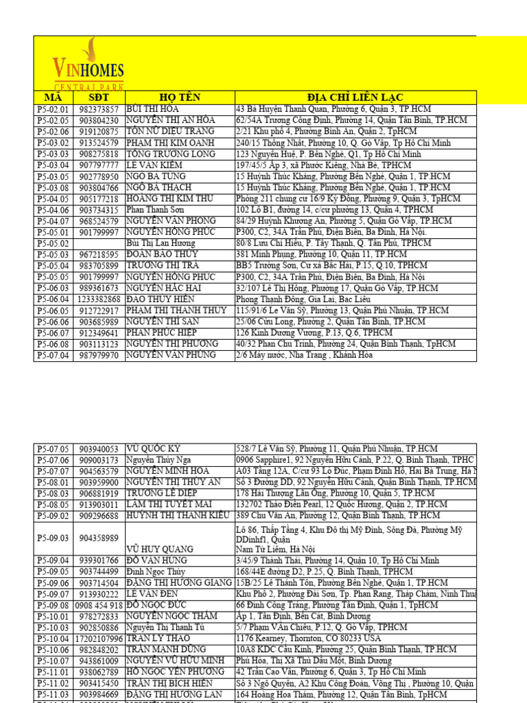 P5-VINHOMES Long | PDF