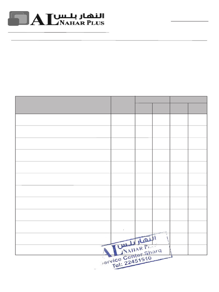 Al Nahar Plus UAE ABM | PDF