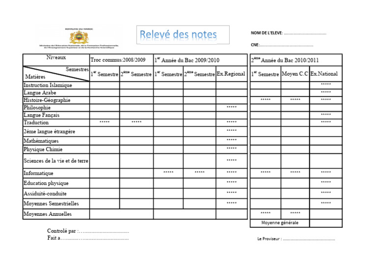 Relevé de notes du Bac 2009-2011 | PDF | Science | La nature