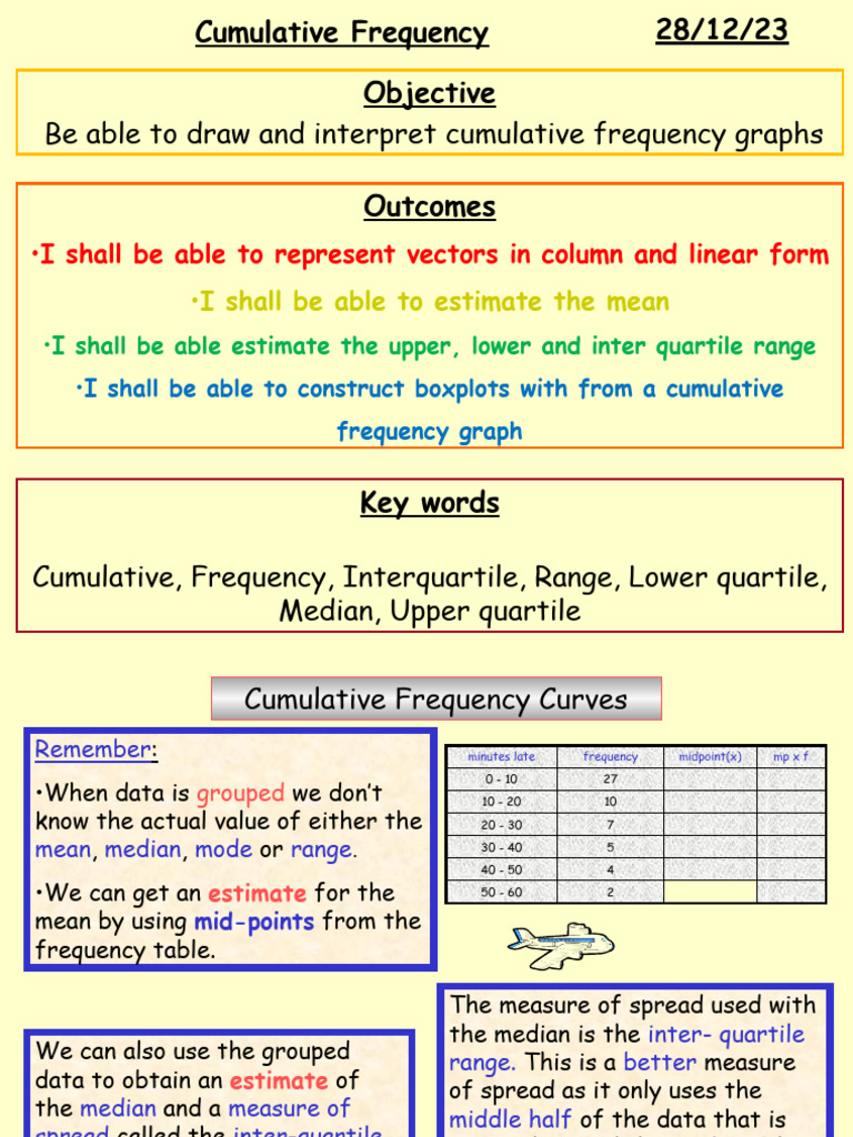 1 Cumulative Frequency Curves | PDF | Median | Mean