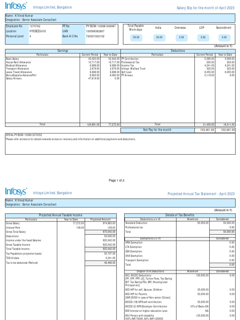 Payslip India April - 2023 | PDF | Tax Deduction | Taxes