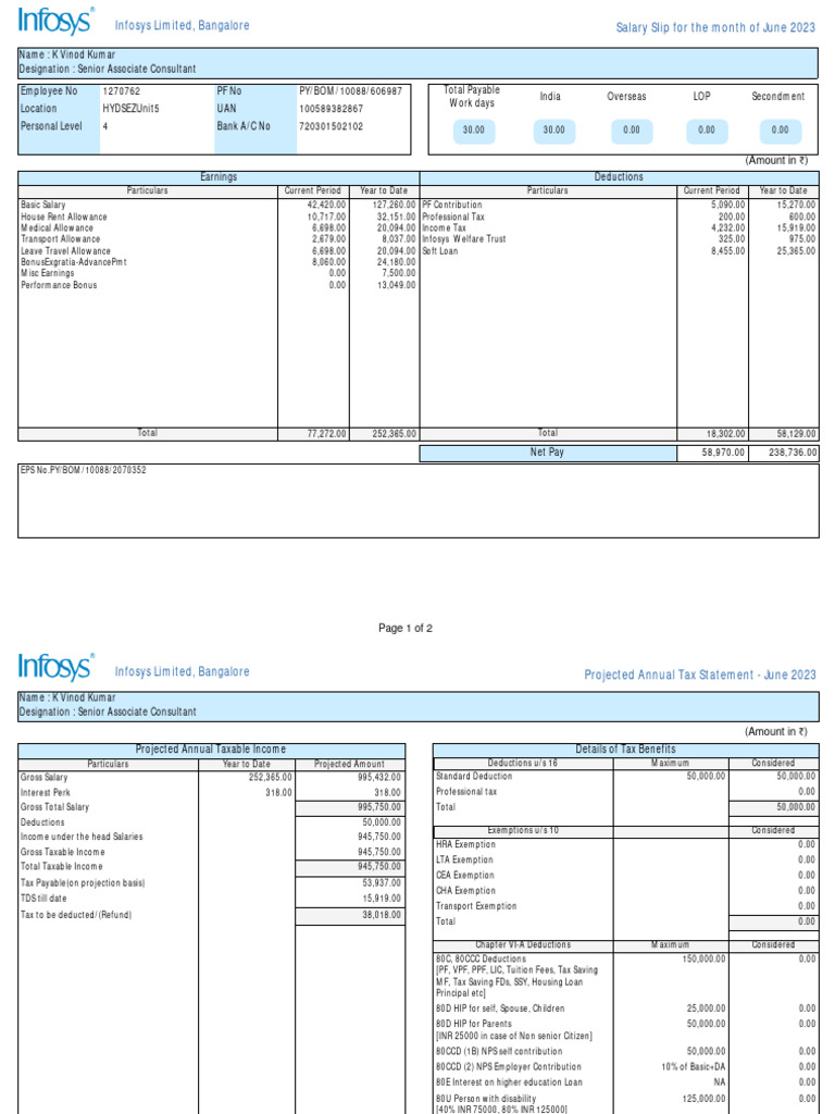 Payslip India June - 2023 | PDF | Tax Deduction | Taxes