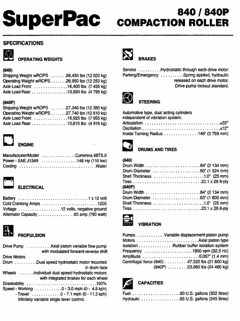 Specs Champion Superpac 840 | PDF