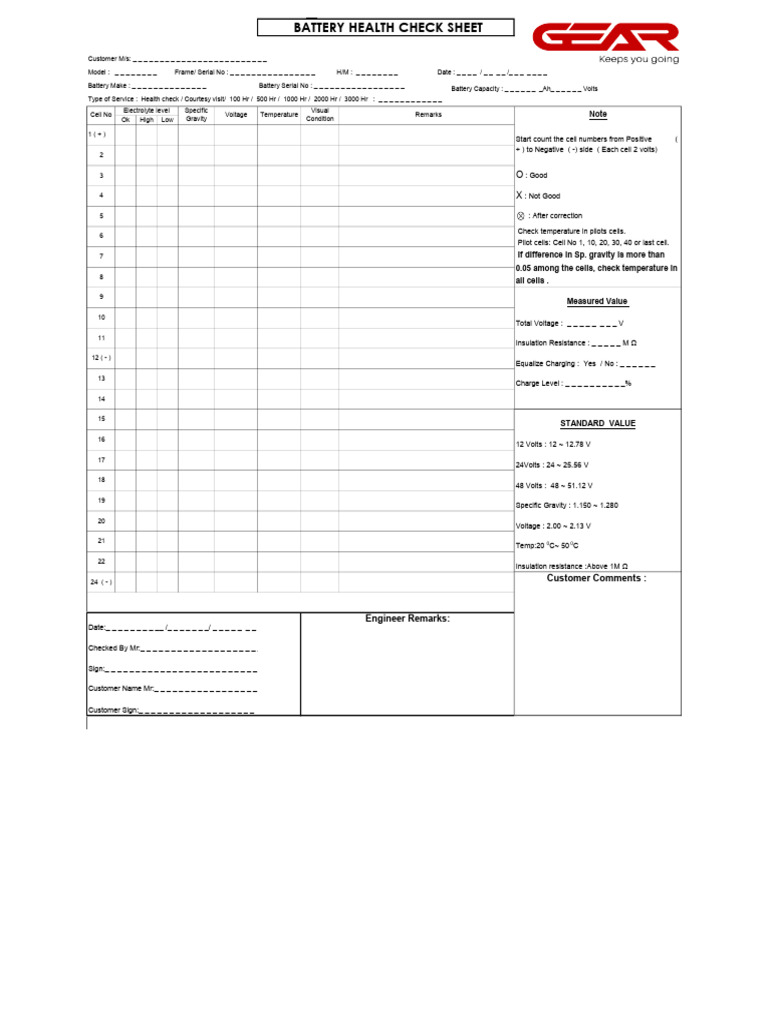 Battery Check Sheet - 48V | PDF