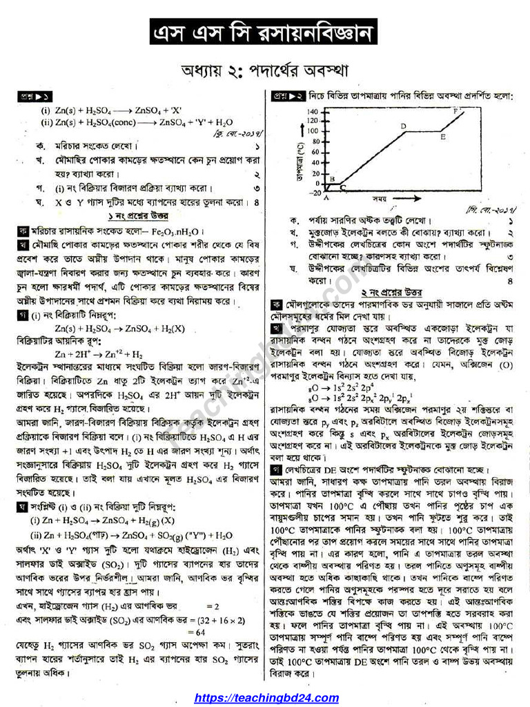 SSC Chemistry Chapter 2 Overview | PDF | Teaching Methods & Materials | Art
