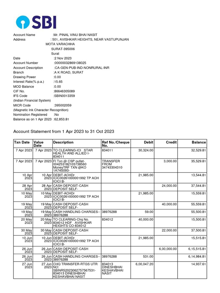 Account Statement From 1 Apr 2023 To 31 Oct 2023: TXN Date Value Date ...