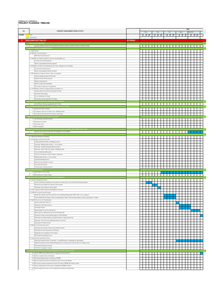Building Setup Without LTRP Timeline Update | PDF