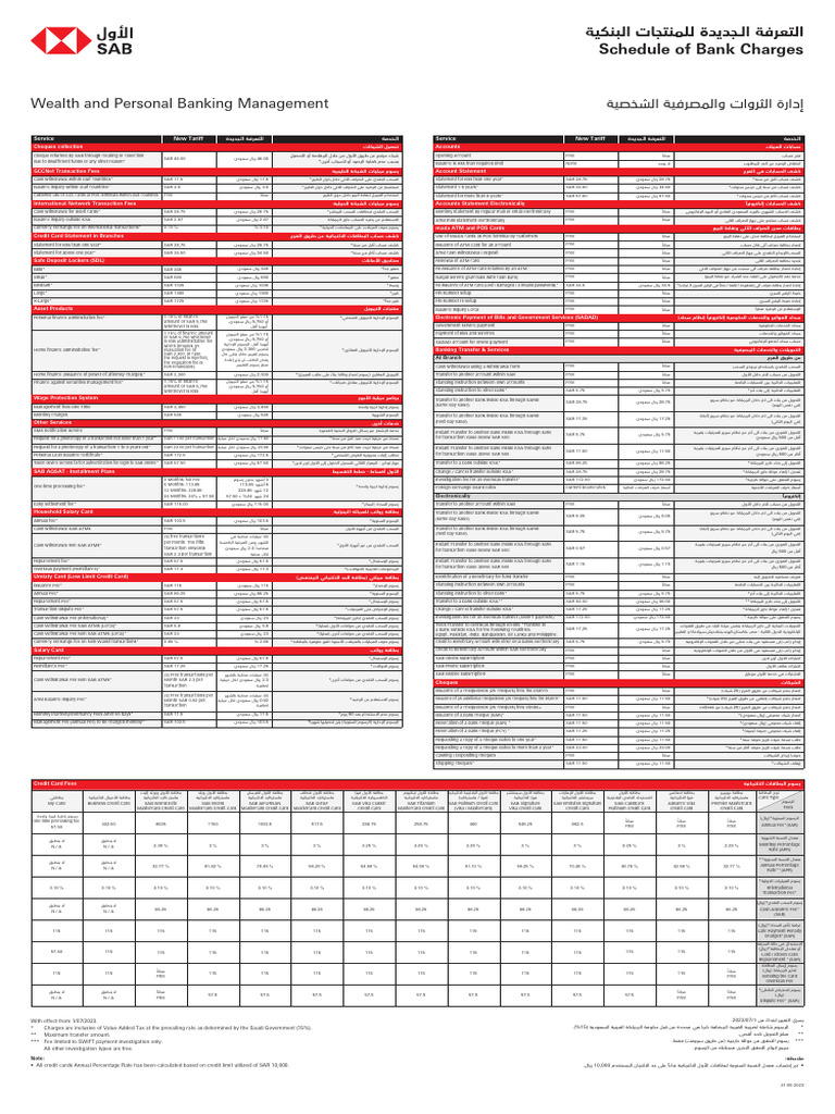 New Bank Tariffs | PDF | Cheque | Credit Card