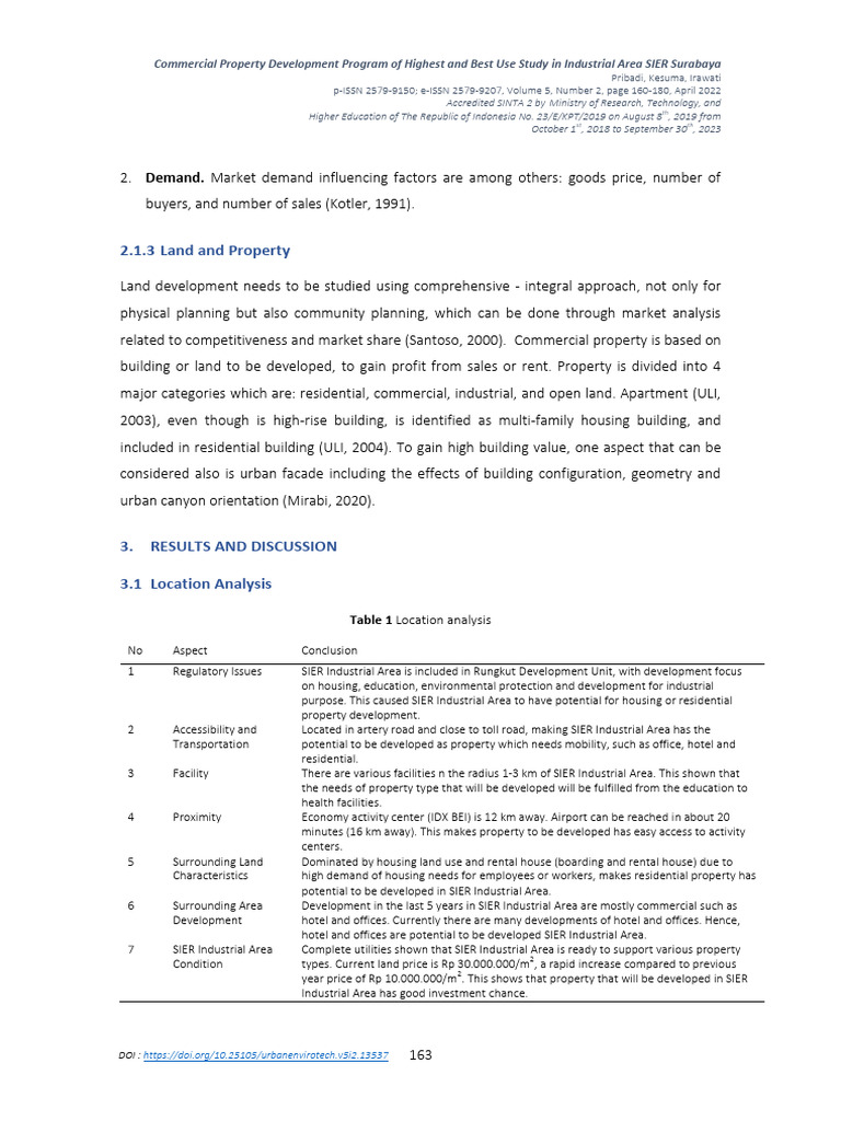 Land and Property | PDF | Commercial Property | Business Economics