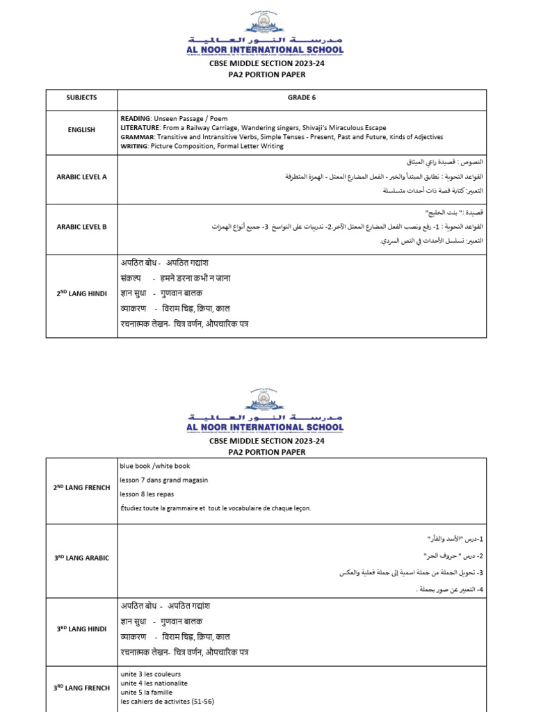 Grade 6 - Pa2 Portion Paper | PDF