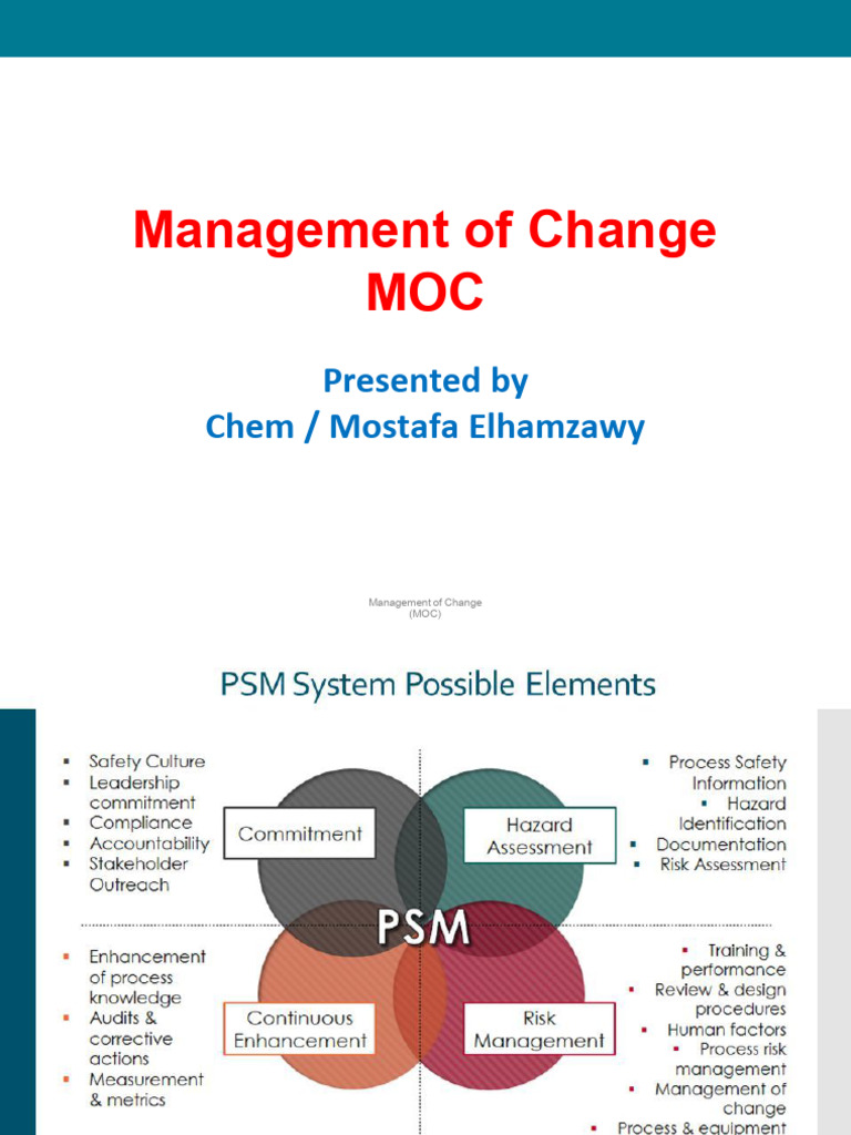 MOC-training Gasco - 220520 - 101537 | PDF
