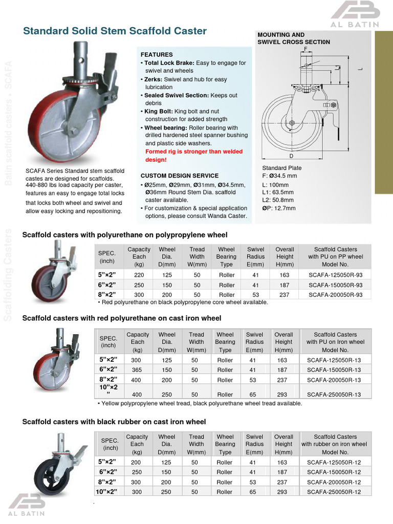 Standard Solid BATIN Scaffold Casters | PDF | Scaffolding | Wheel