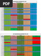 Timesheet 1 - 31 July 2025 | PDF | Working Time