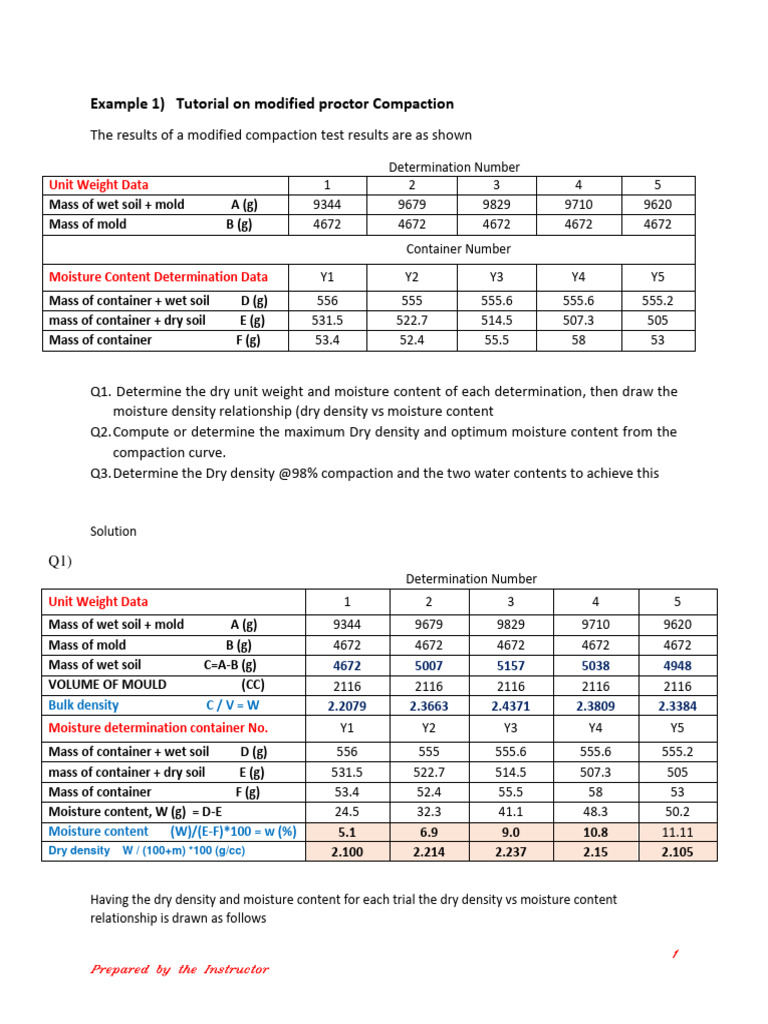 Example On Compaction 1 | PDF | Soil Science | Environmental Science