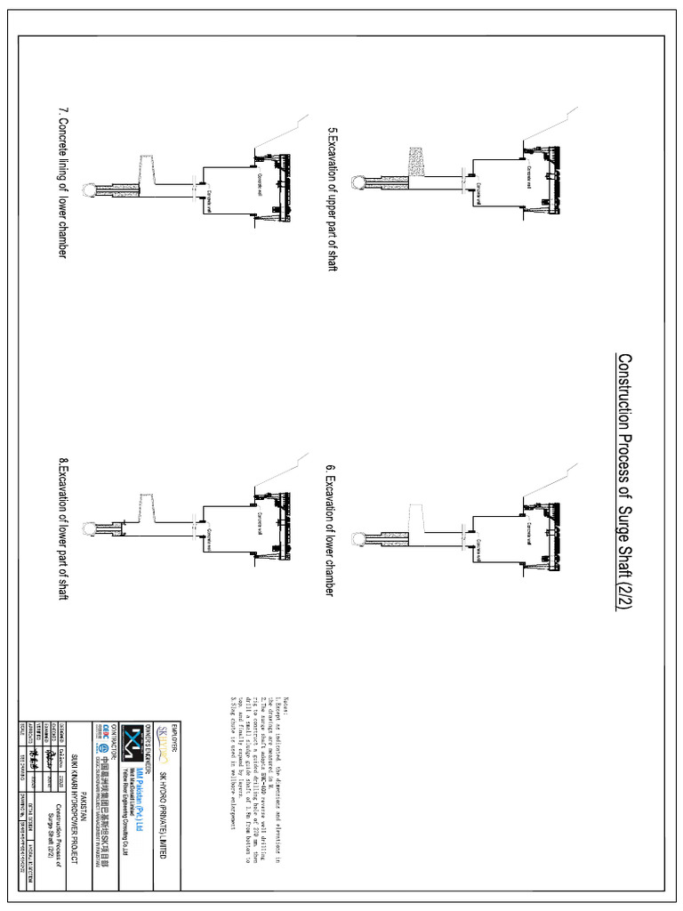 Attached Drawing 5-002 Construction Process of Surge Shaft (2-2) | PDF