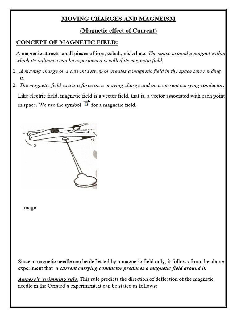 Magnetic Fields from Moving Charges | PDF | Magnetic Field | Force