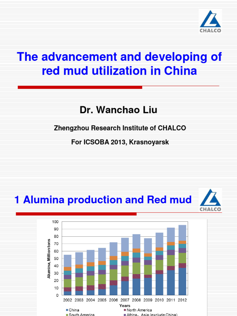 The Advancement and Developing of Red Mud Utilization in China AP 2 ...