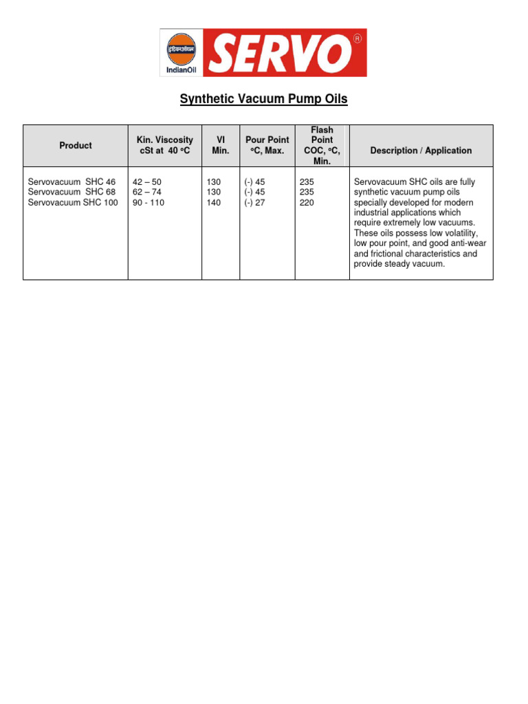 Synthetic Vacuum Pump Oils Overview | PDF