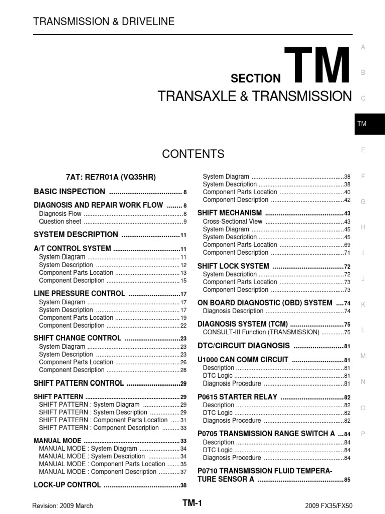 TM Re7r01a | PDF | Manual Transmission | Medical Diagnosis