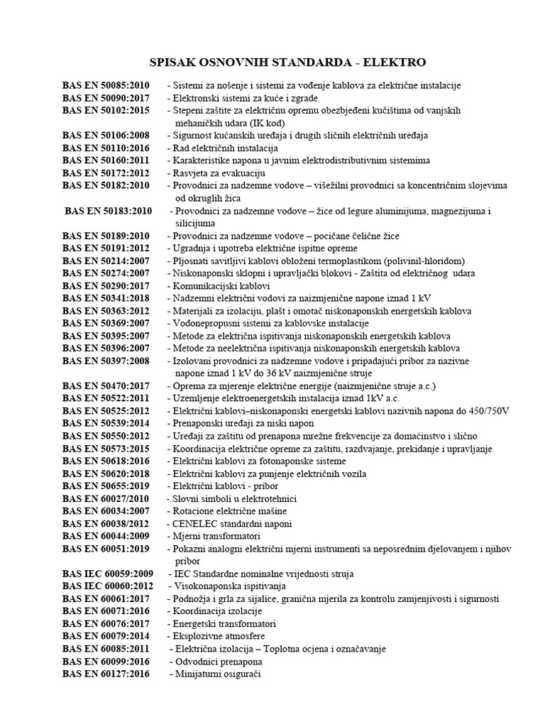 Spisak Standarda ELEKTRO 2019 | PDF