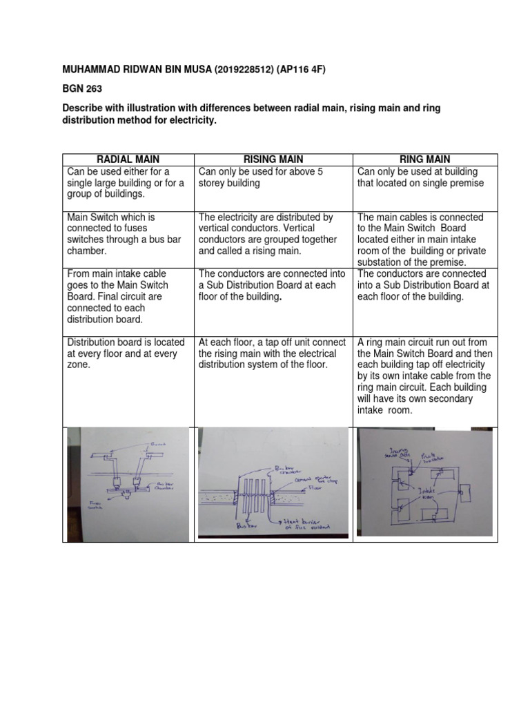 Tutorial Week 3 | PDF