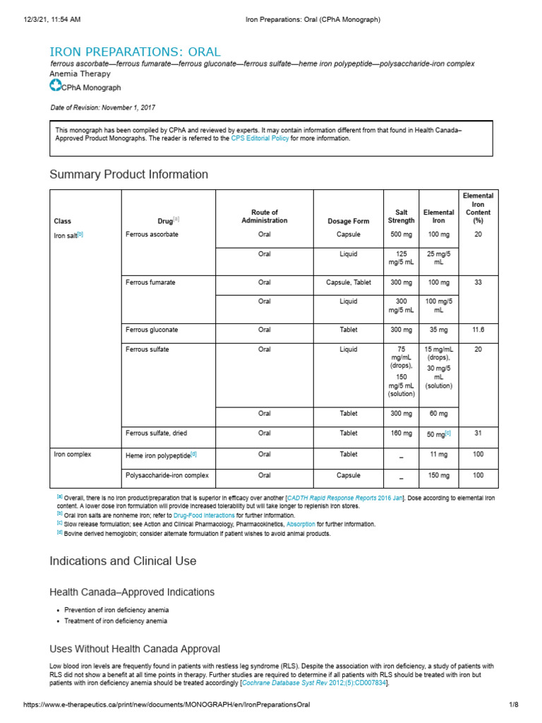 C1C11-Iron Preparations - Oral (CPhA Monograph) | PDF | Anemia | Iron
