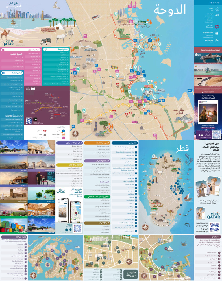 QatarMap 2023 v2 Ar Compressed | PDF