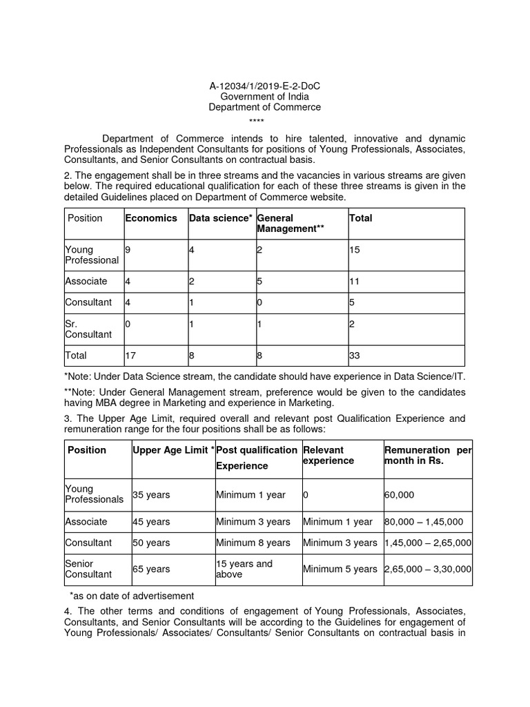 Draft Advertisement | PDF | Business