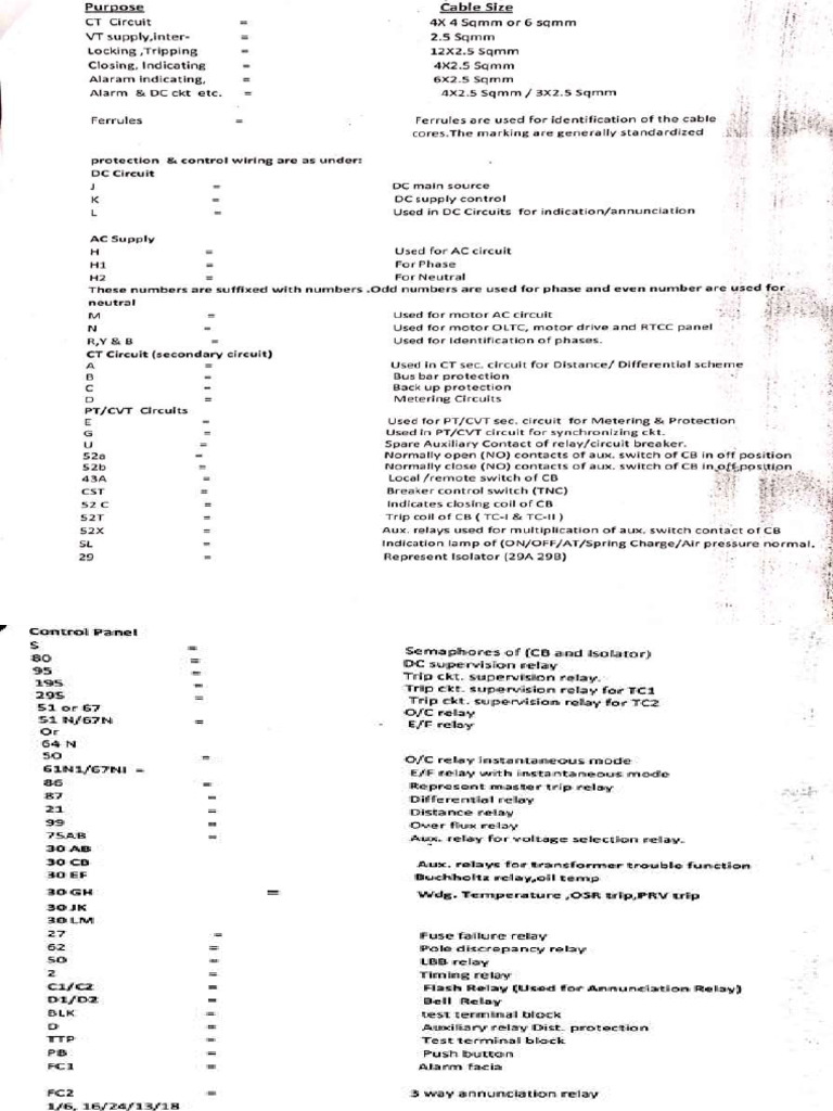 Basic Electrcial Drawing CB | PDF