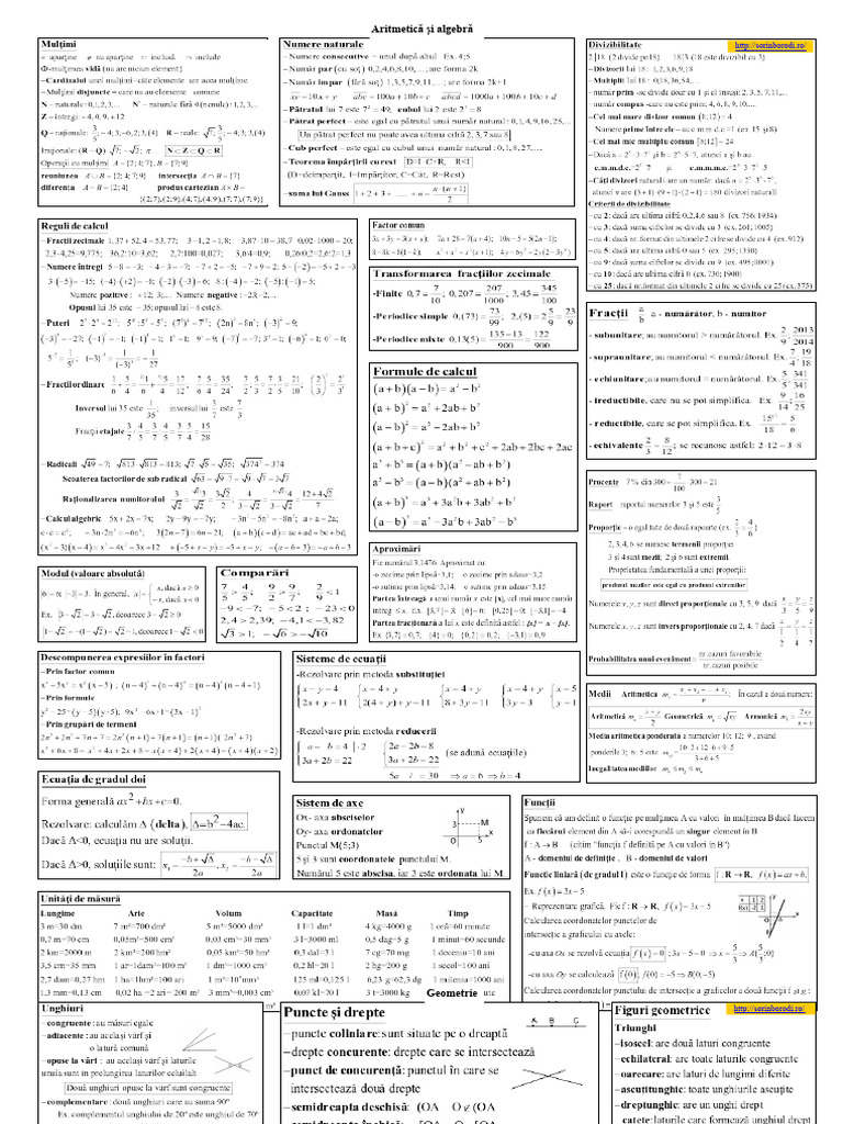 Formule Matematica Gimnaziu | PDF