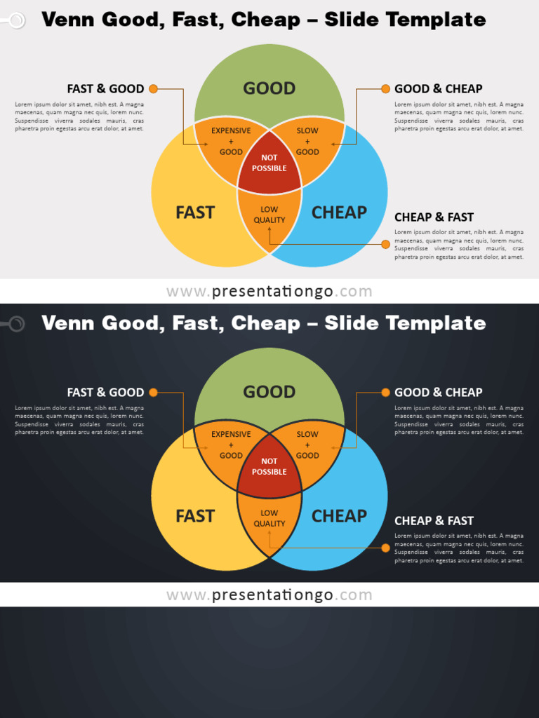 Venn Diagram Slide Template | PDF